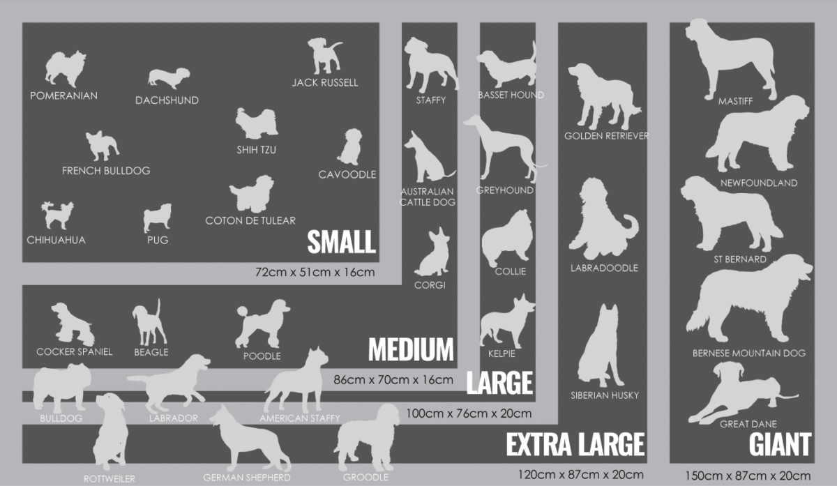 ChewProof Dog Beds Archives - Chewproof Dog Beds